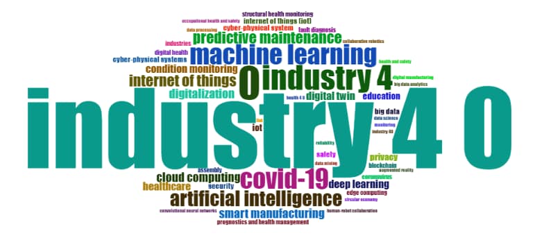 Revolutionizing Healthcare With Industry 4.0 - Healthippo